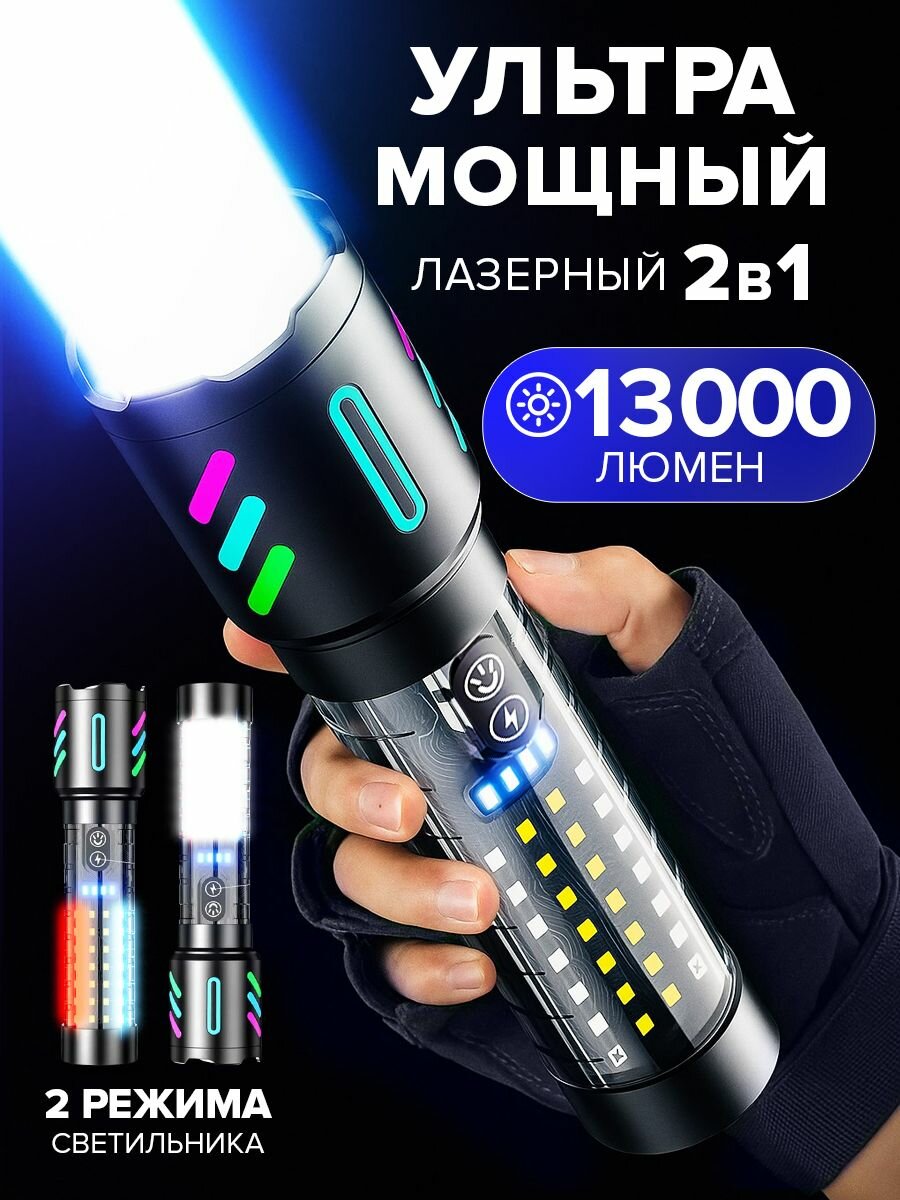 Фонарь ручной аккумуляторный 2 в 1, дальнобойный, мощный яркий зум
