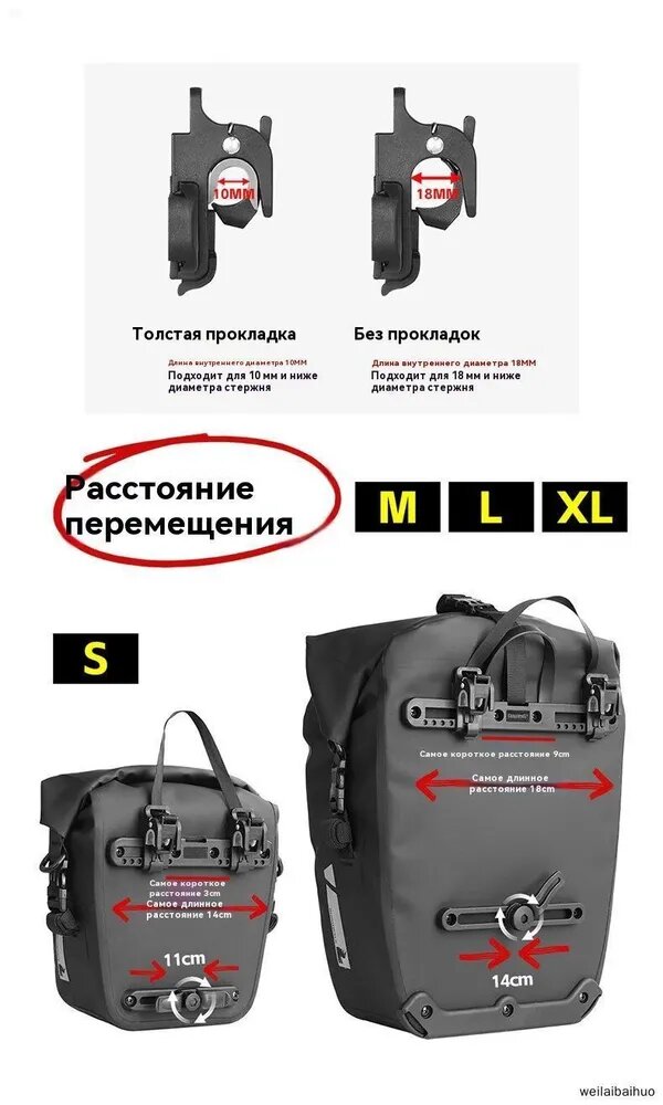 Сумка велосипедная Rhinowalk Traveler для переднего багажника 7л S чёрная водонепроницаемая — фото 1