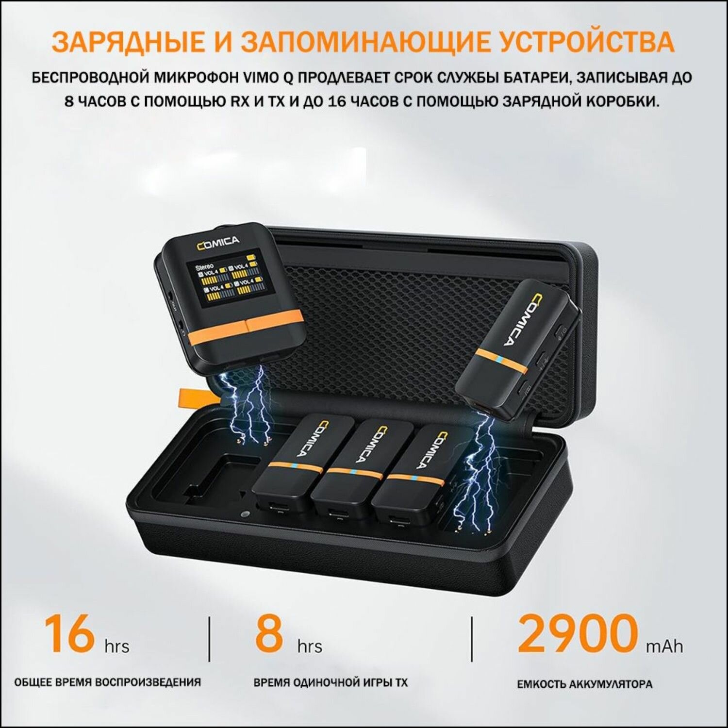 Comica Vimo Q Микрофон С Зарядным Кейсом