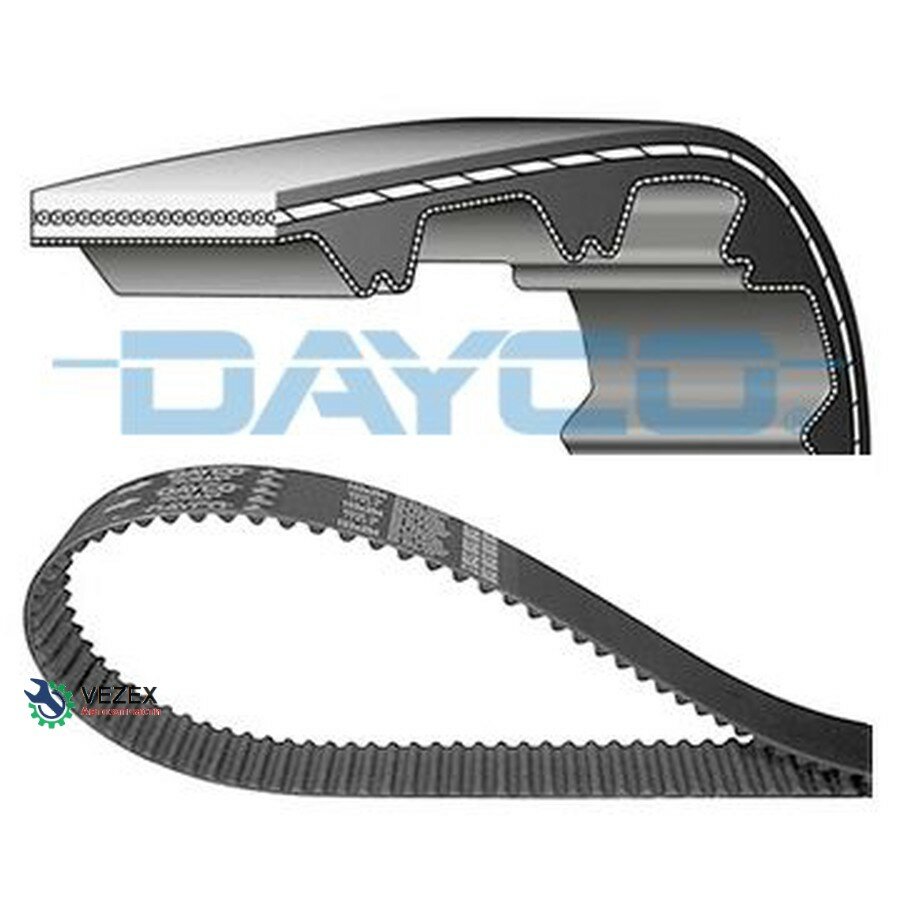 DAYCO 94939 ремень ГРМ! зубчатый 132x260H\ Renault Laguna/Trafic 1.9DCi 00>, Volvo S40/V40 1.9DCi 02>