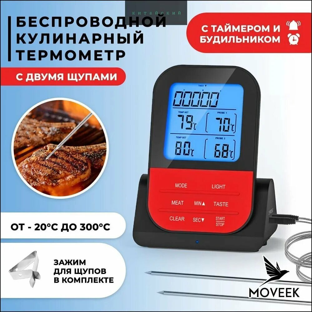 Кулинарный термометр