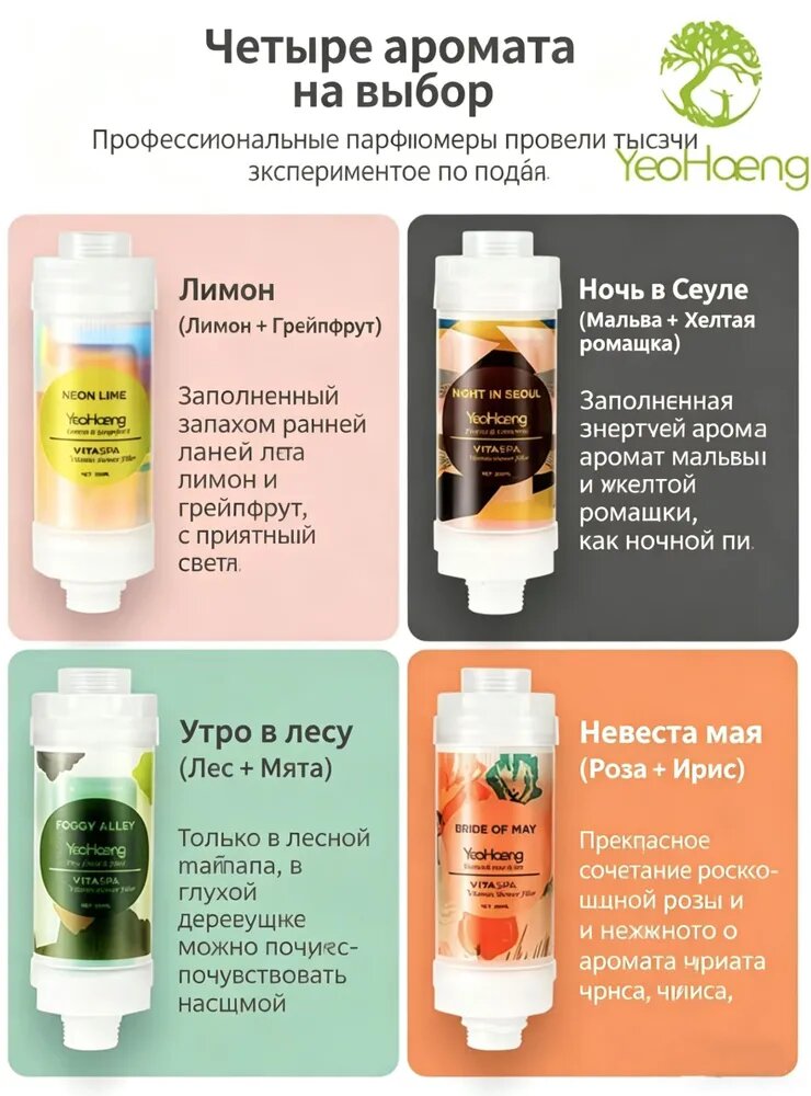 Фильтр для душа — фото 1