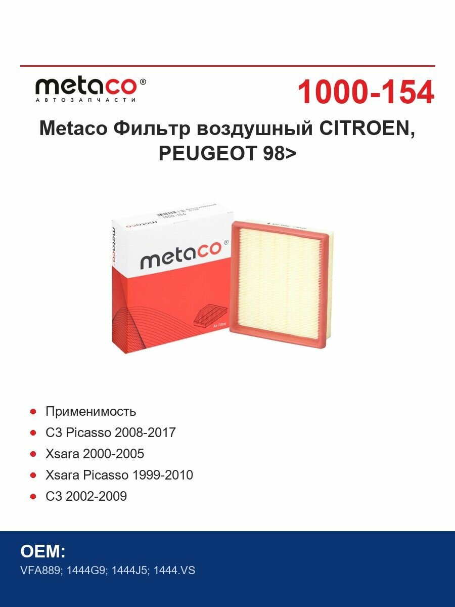 Metaco Фильтр воздушный CITROEN, PEUGEOT 98>