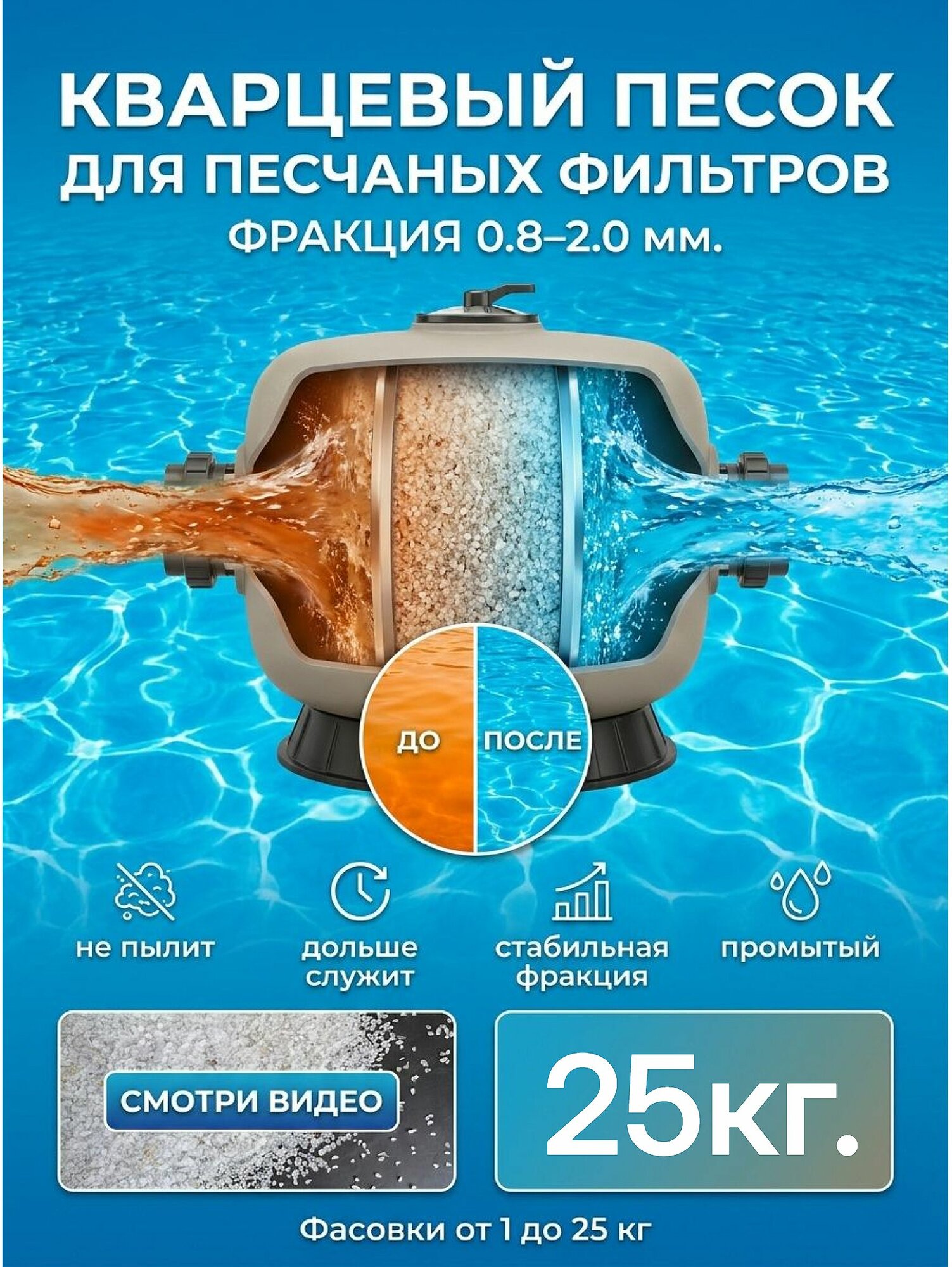 Кварцевый песок для фильтра бассейна 0.8-2.0 мм, оптимальная фракция, загрузка для фильтрации воды, чистый кварц, 25 кг