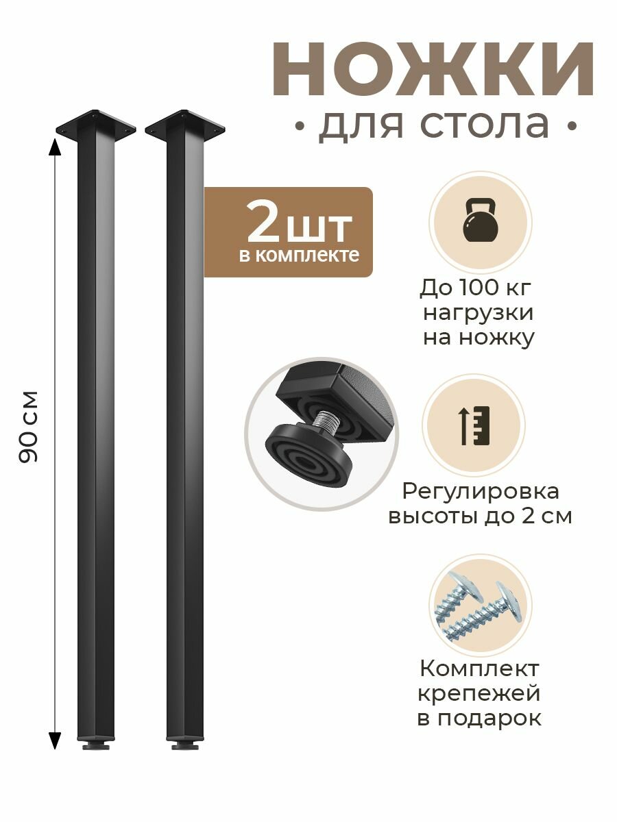 Ножки для стола 2 шт. 900х40х40 Лофт Черные регулируемые (крепежи в наборе). Ножки для столешницы, подоконника LOFT. Опора металлическая с регулировкой.