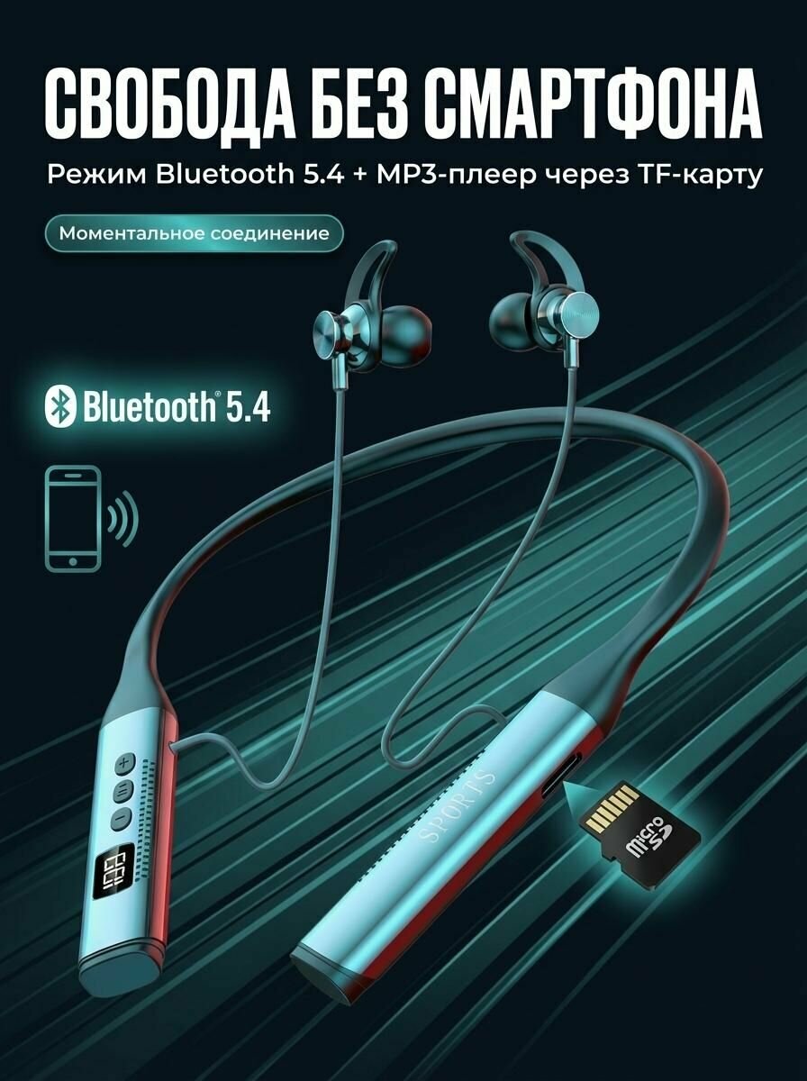 Наушники, Hi-Fi, беспроводные, до 50 ч, Bluetooth 5.4, спортивные