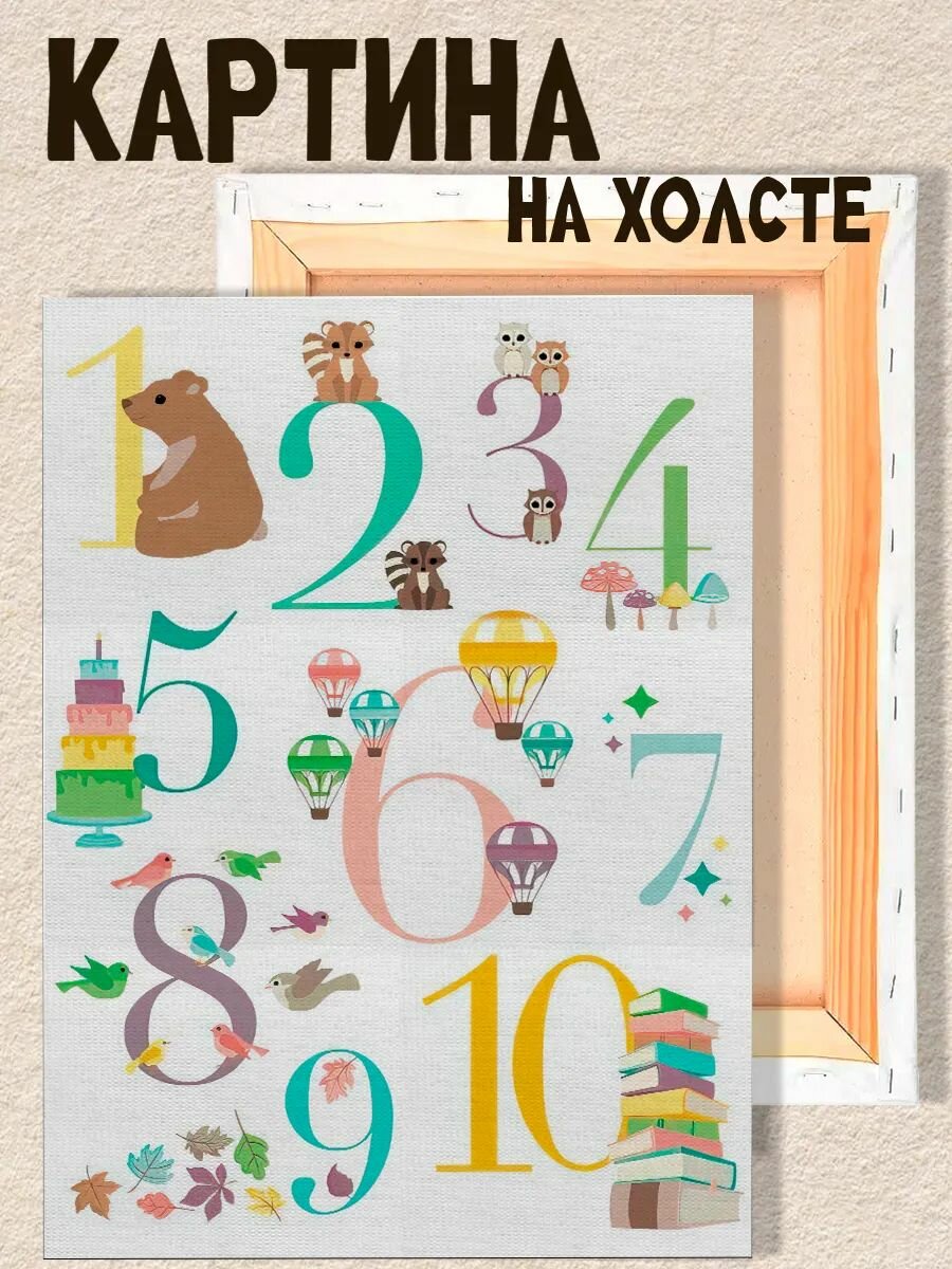 Картина на стену в детскую комнату Цифры