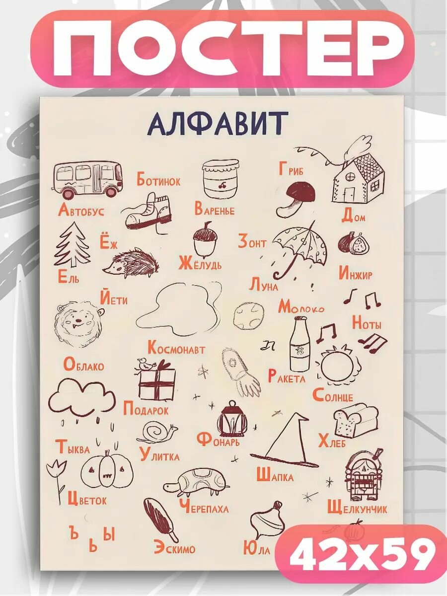 Постеры на стену в детскую комнату Алфавит , плакат 1шт, А2 размер.