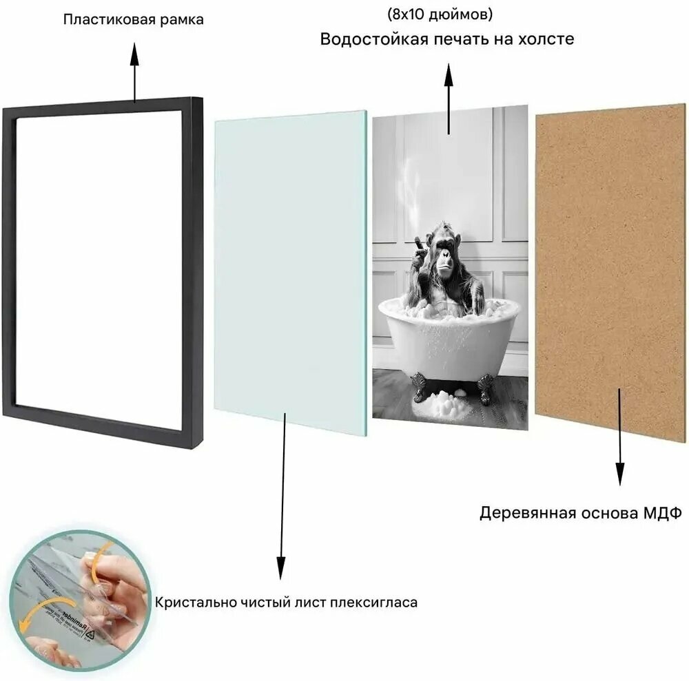 Картина "Шимпанзе в ванной, забавный декор для стен ванной", 25х20 см