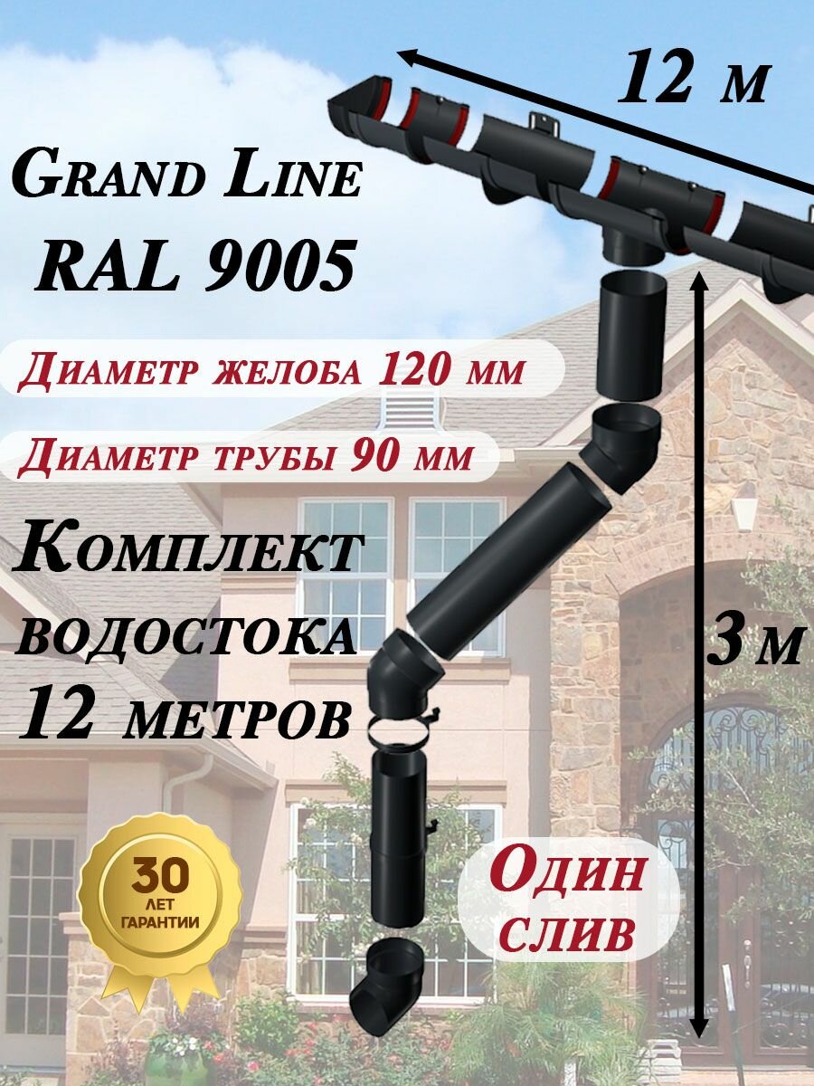 Водосточная система Grand Line 12 м (один слив) 120мм/90мм, черный водосток для крыши пластиковый Гранд Лайн ( RAL 9005 черный янтарь ) комплект ПВХ