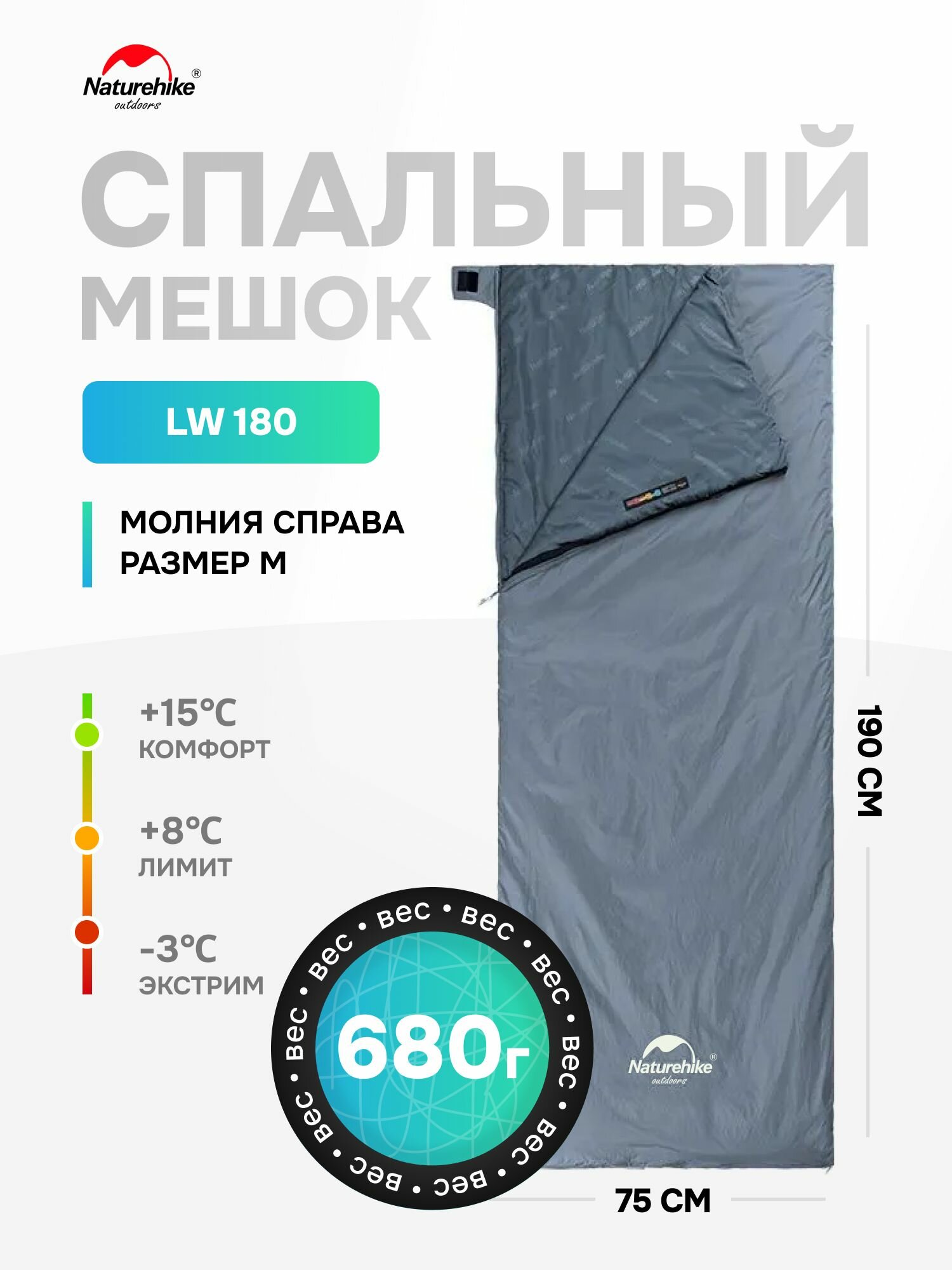 Спальный мешок туристический летний Naturehike LW180, M, 190х75 см, молния справа, голубой