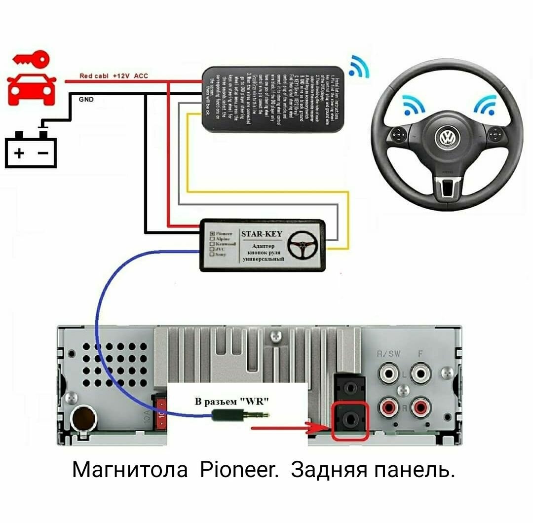 Адаптер Bluetooth кнопок для магнитол Pioneer, Aura, Sony, Alpine, Kenwood, JVC. Версия в корпусе.