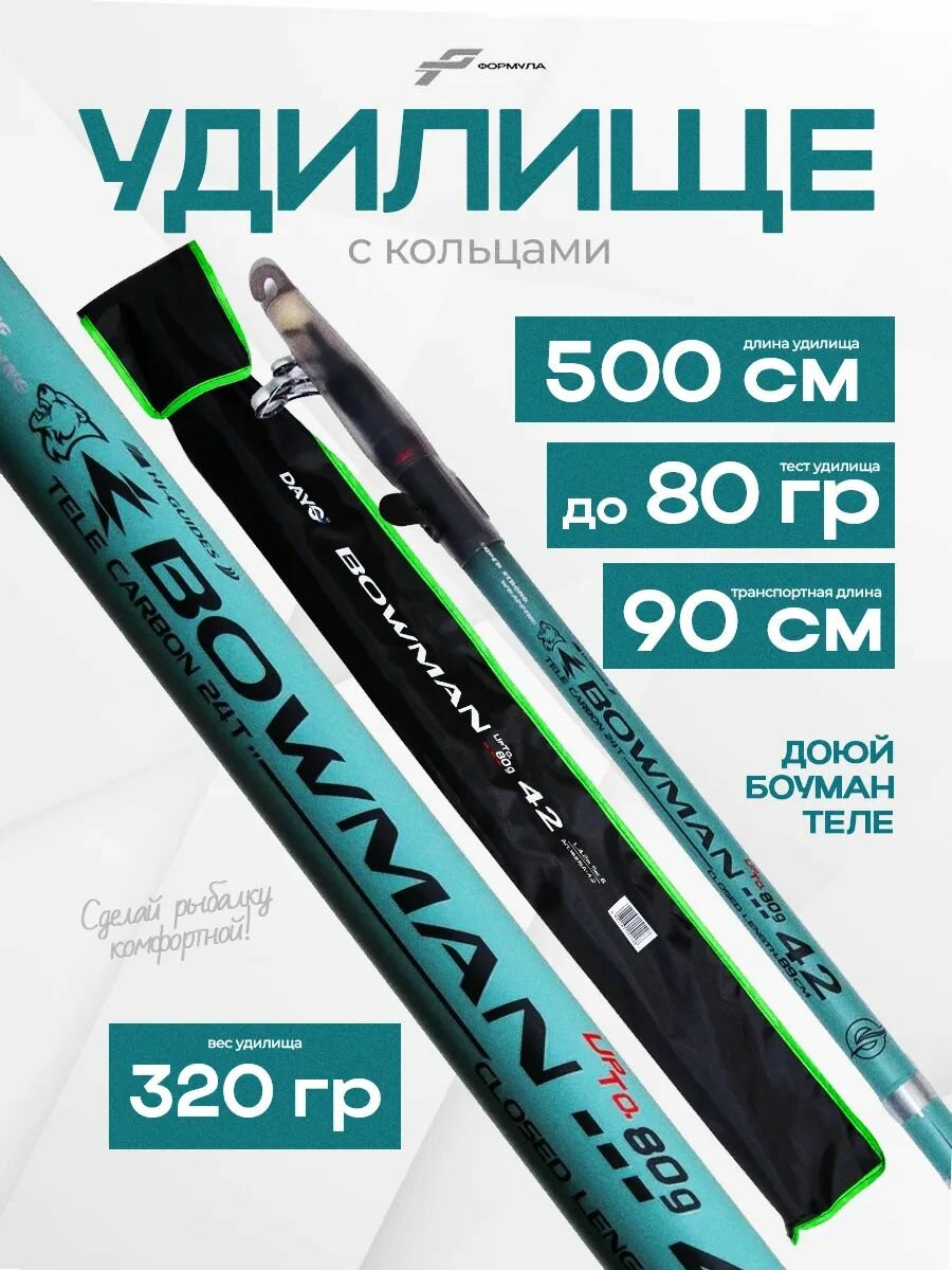 Удочка для рыбалки короткого сложения BOWMAT TELE BOLO Dayo 5 м