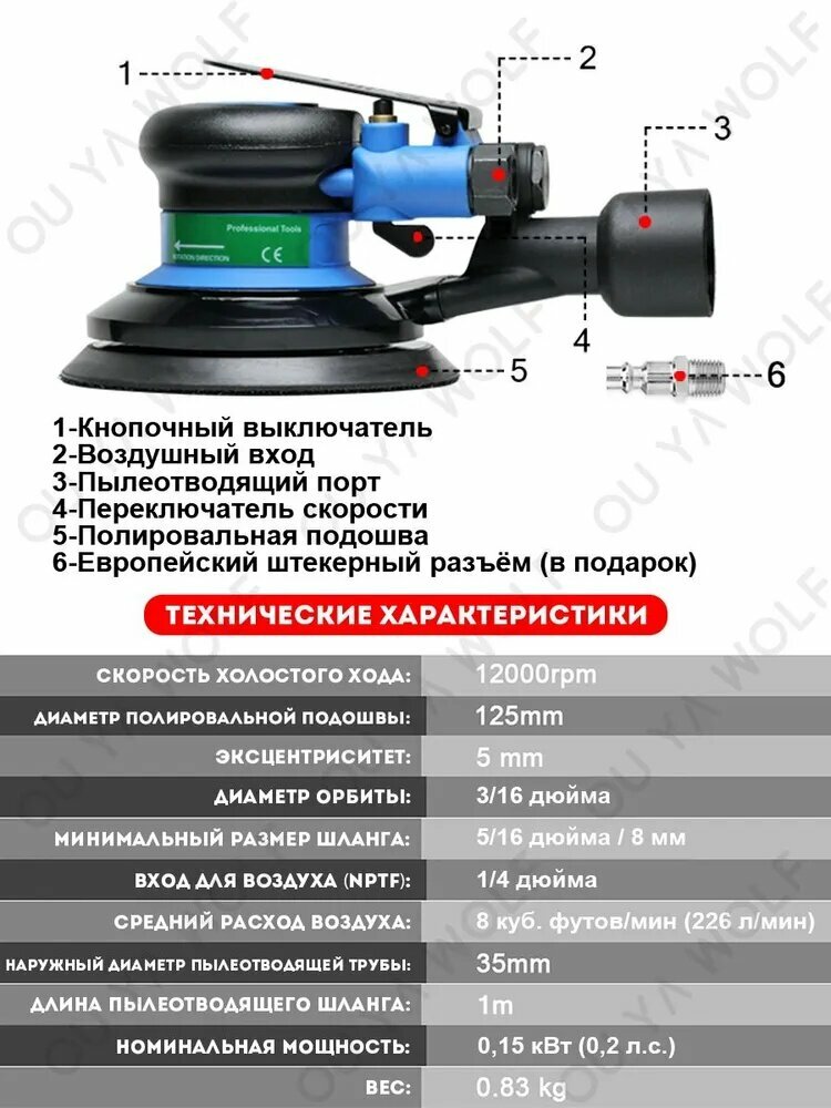 Электроточило — фото 1