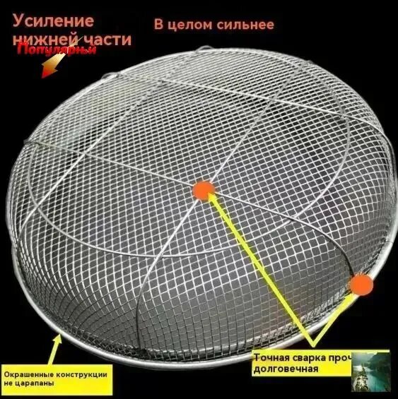 Сито садовое,42х42х7.5см