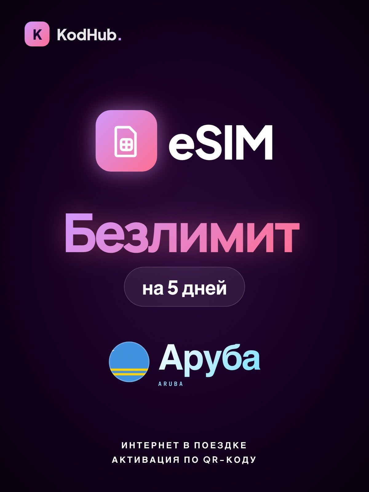 Туристическая eSIM Аруба безлимит на 5 дней | интернет в поездке, связь за границей | QR-код активации