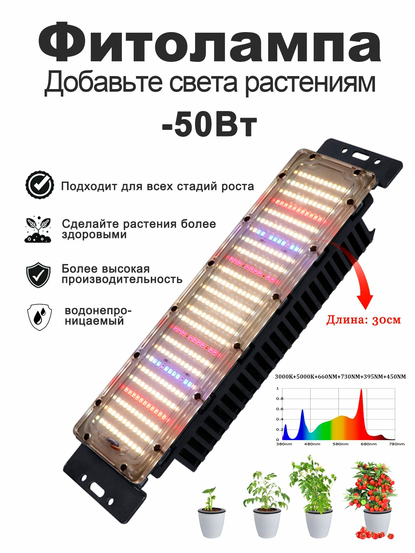 Фитолампа Quantum Board 50Вт полного спектра Включай и выращивай! Для зелени, рассады и комнатных цветов