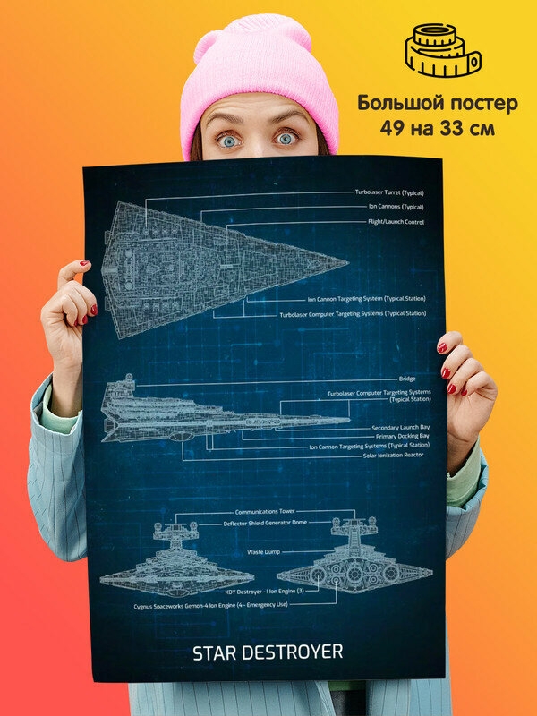 Плакат постер звездные войны Star Wars Оби Ван Дарт Вейдер мандалорец