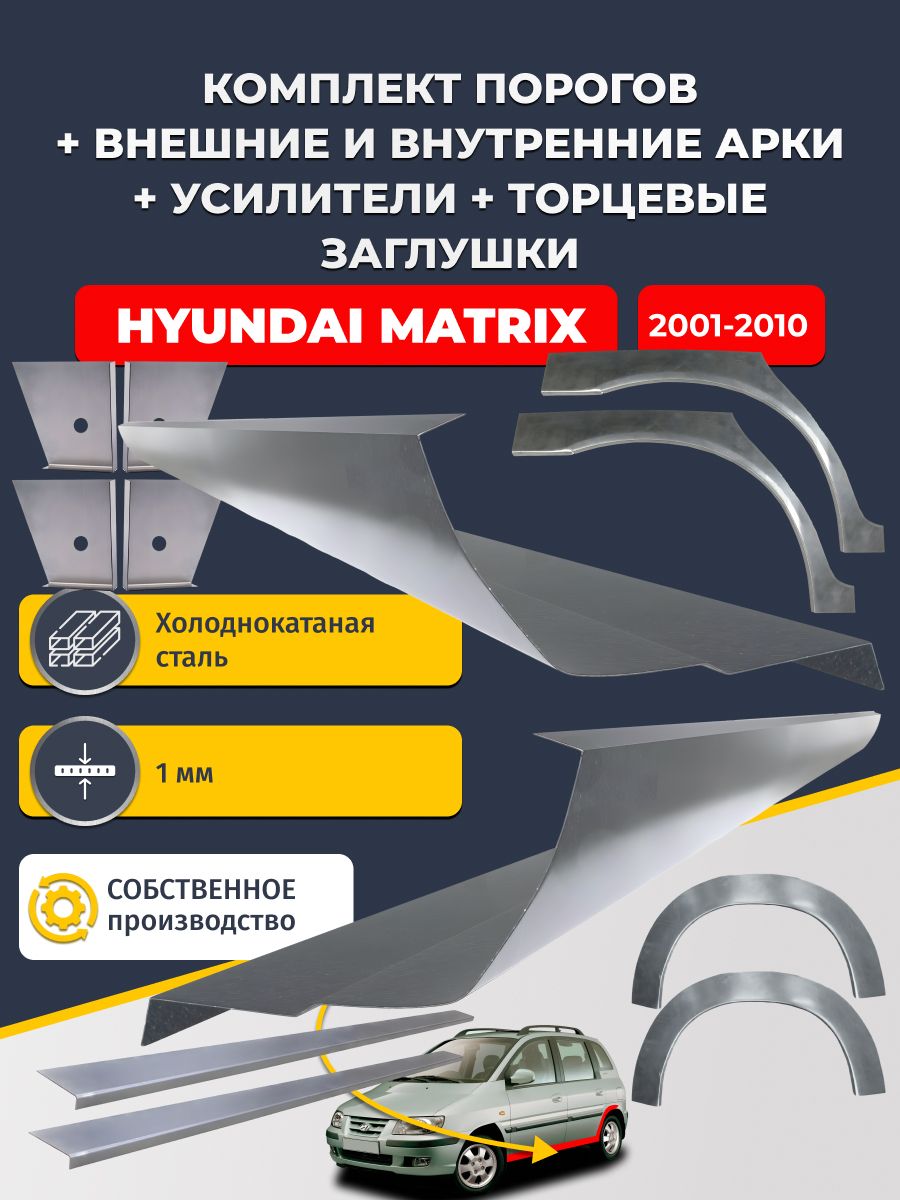 Комплект ремонтных задних внешних и внутренних арок (0,8 мм) + комплект порогов + 4 торцевые заглушки + усилители, на Hyundai Matrix 2001-2010 (Хендай Матрикс) Холоднокатаная сталь 1 мм