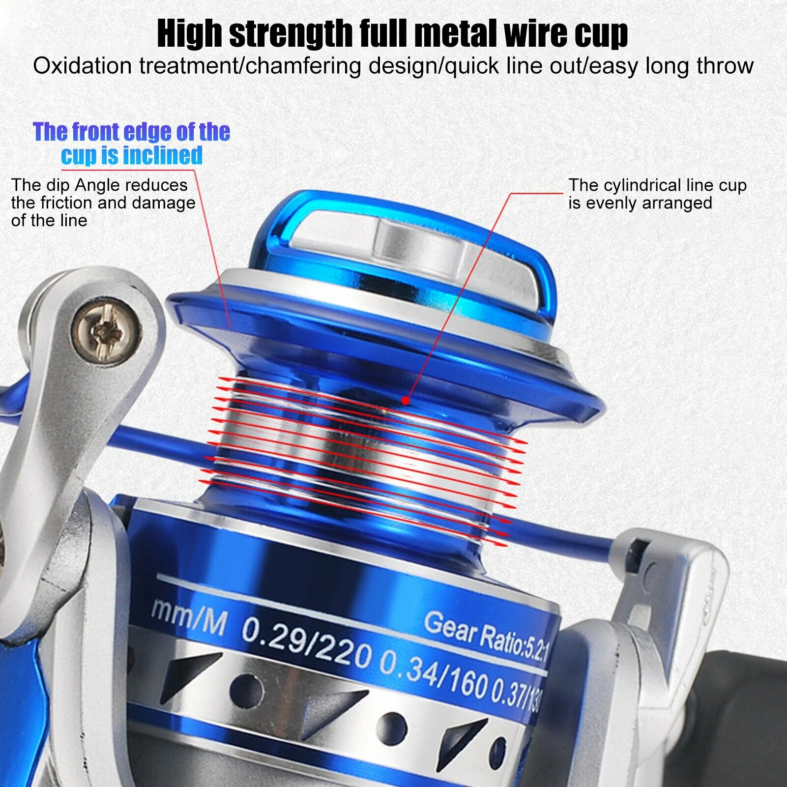Рыболовная прялка 13BB с соотношением скоростей 5,2:1, левая/правая сменная рыболовная снасть 3000