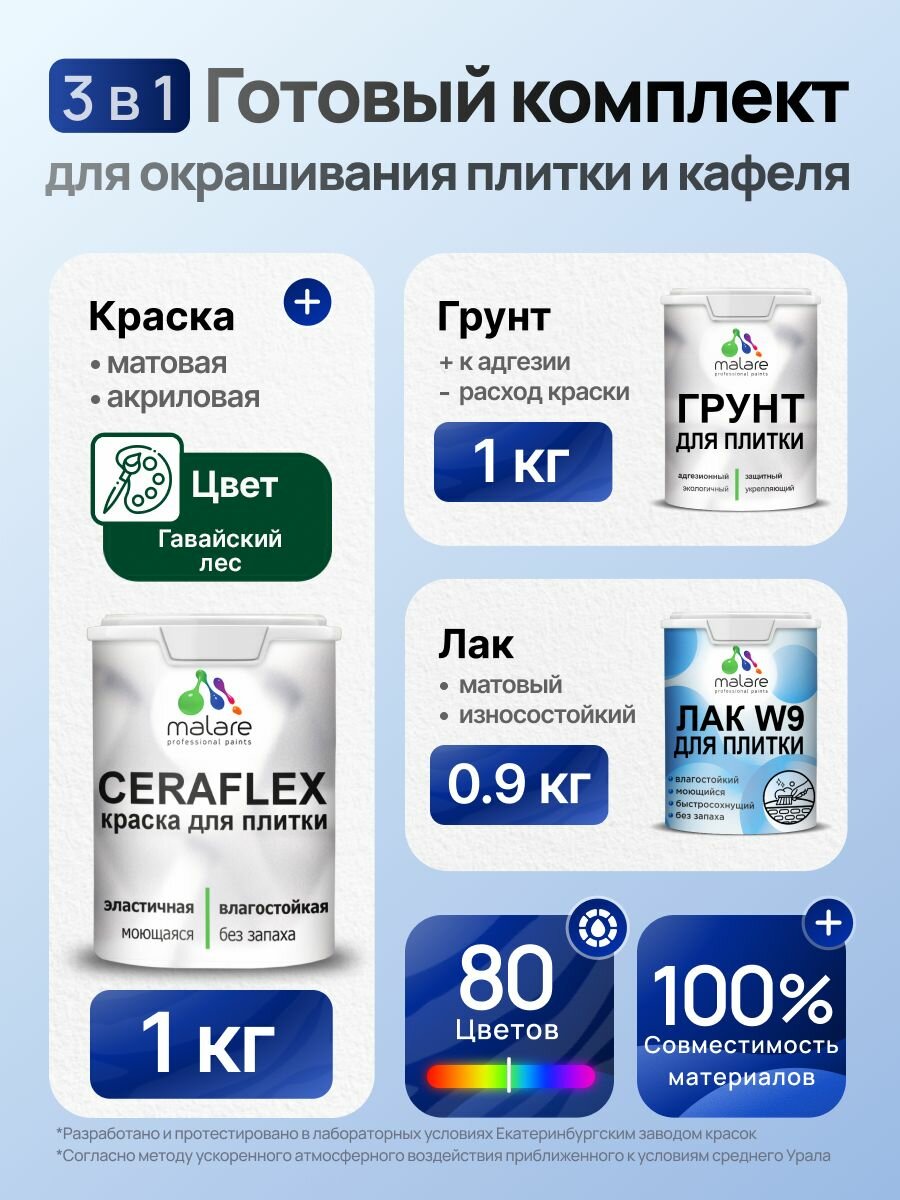 Комплект Malare LIPPO для окрашивания плитки и кафеля (1кг грунт + 1 кг краска + 0.9кг лак), акриловый, без запаха, быстросохнущий, матовый, цвет гавайский лес