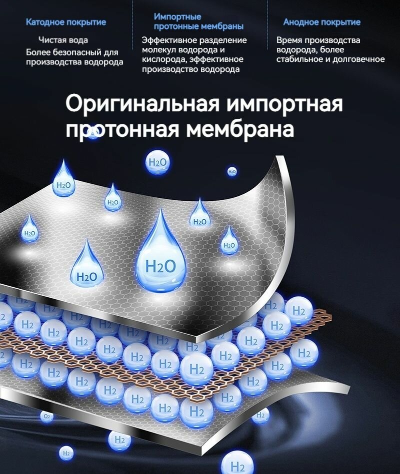 Генератор водородной воды — фото 1