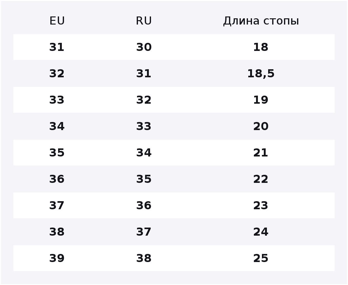 Ботинки YONEX, размер EU 33 стопа (19CM), белый-красный — фото 1