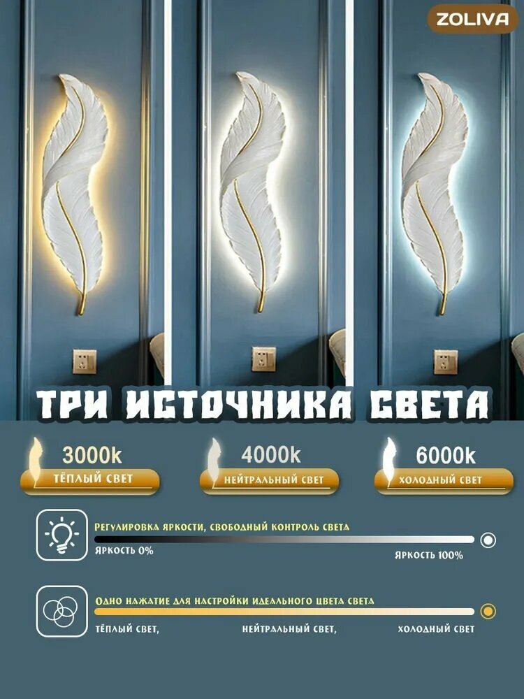 ZOLIVA Бра, LED, 12 Вт
