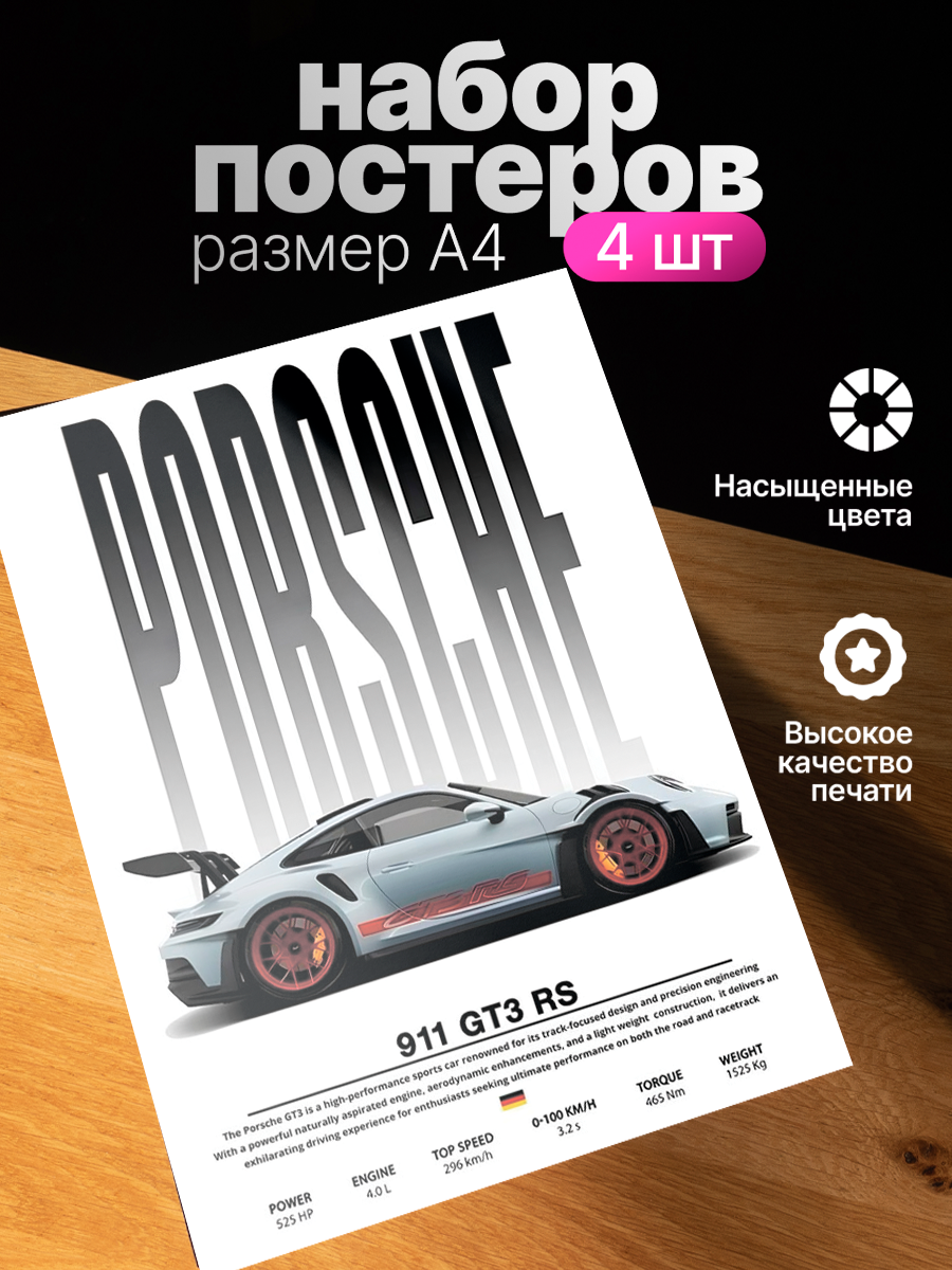 Набор плакатов ZEKEKS Формула 1, на стену, без рамы, 29x21 см, цифровая печать