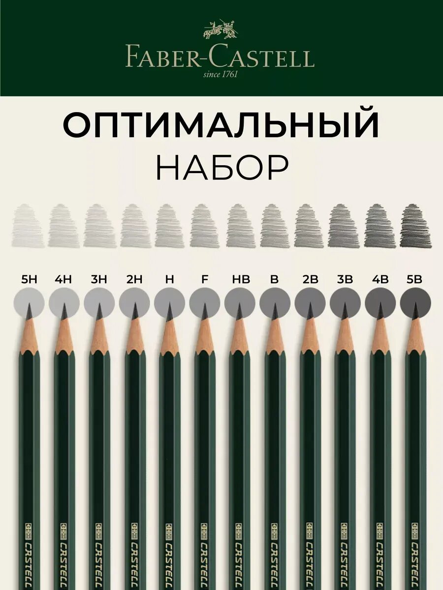 Карандаши простые художественные Castell 9000 Design Set