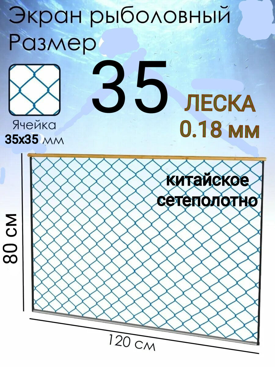 Экран рыболовный, телевизор для рыбалки, телевизор рыболовный, экран для рыбалки, набор рыболовный