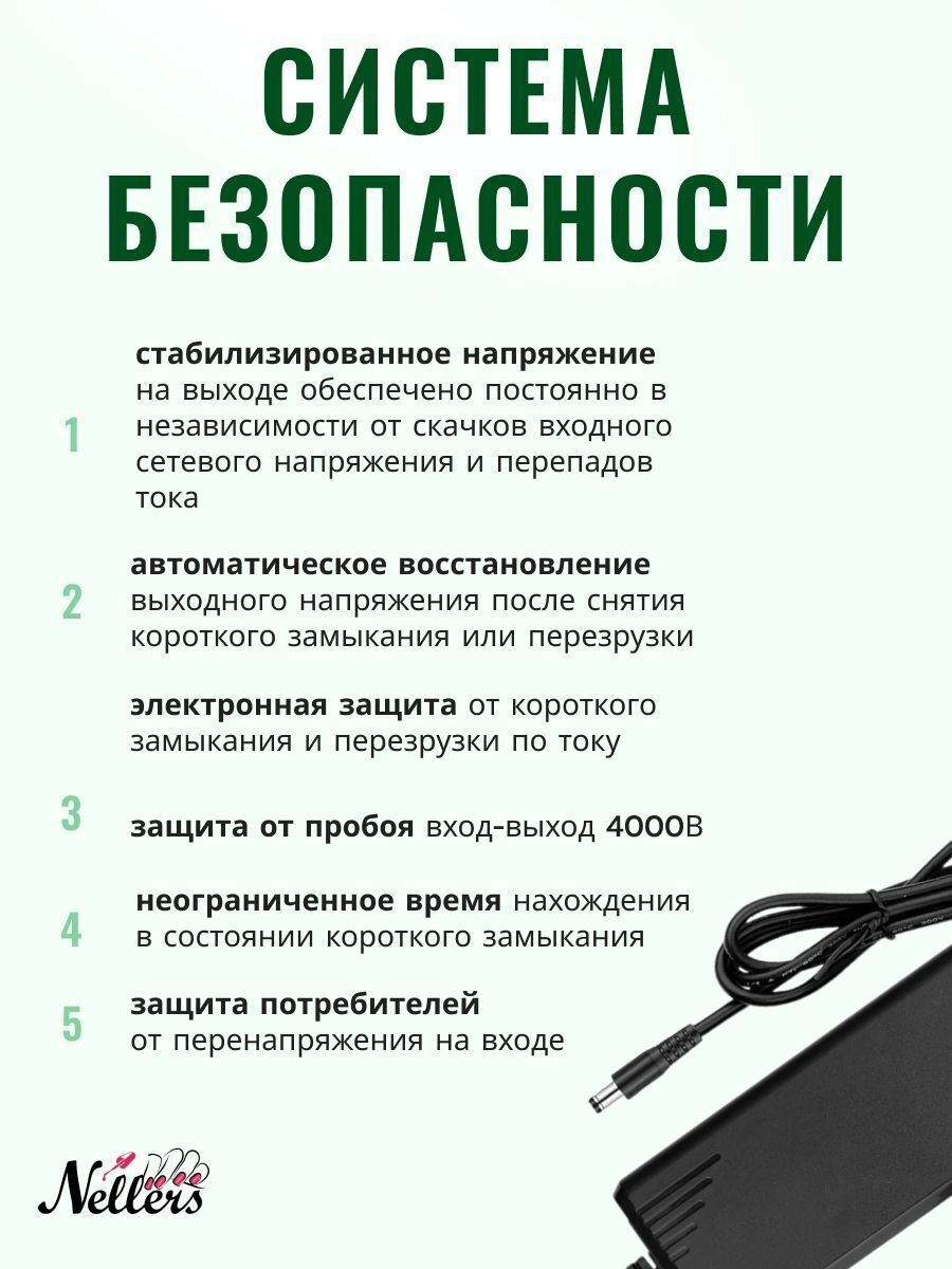 Блок питания 12V 5A — фото 1