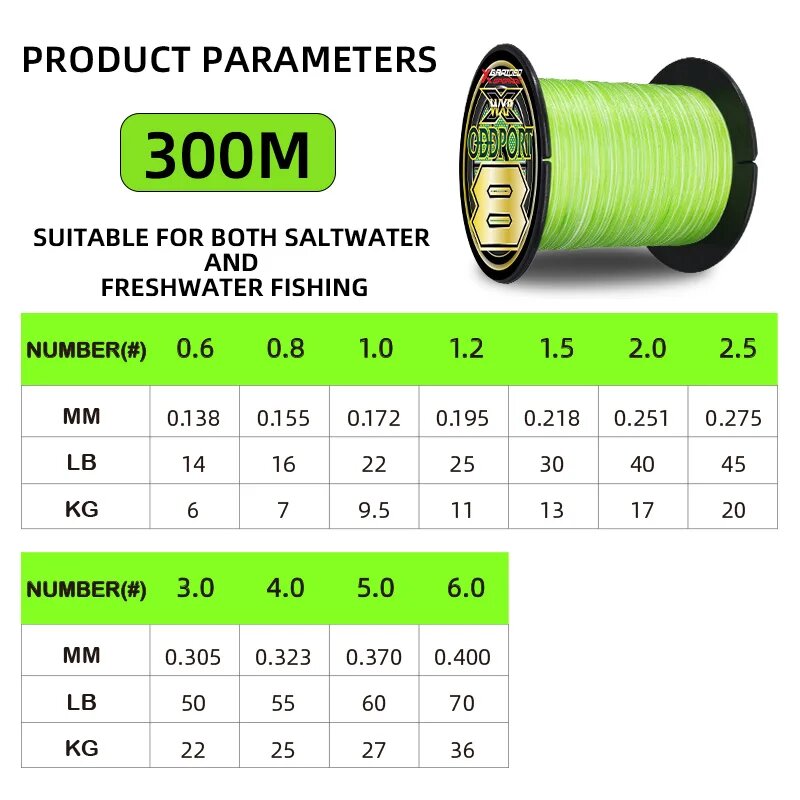 Плетенная рыбацкая леска ygk g-soul X8 300/500 м 4.0, 300m