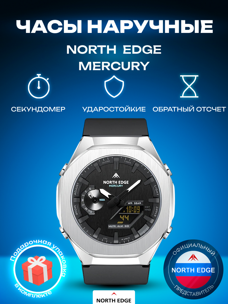 Наручные часы