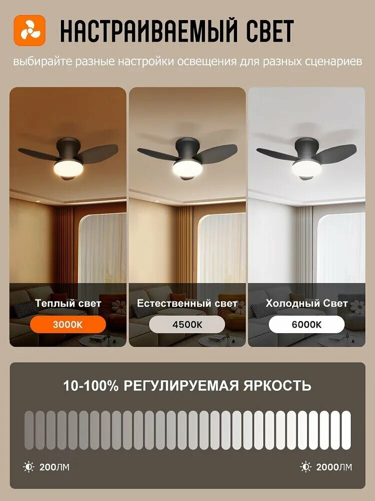 Люстра, LED, 18 Вт — фото 1
