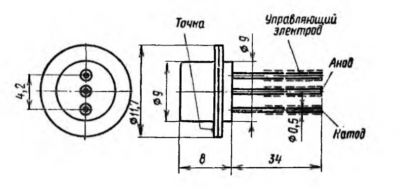 КУ101Г, Тиристор, КУ101, Россия