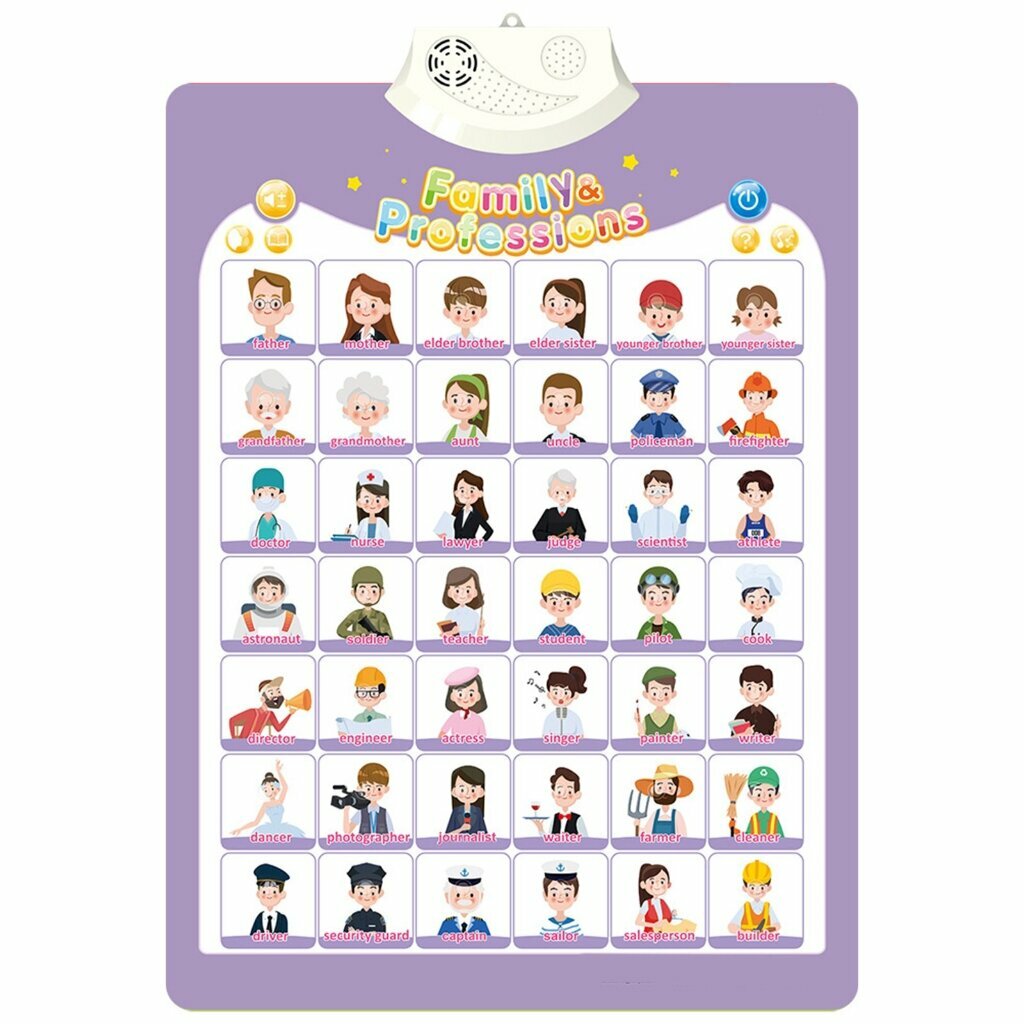 Электронная интерактивная настенная диаграмма для детей способствует развитию языка и осведомленности о карьере в раннем возрасте