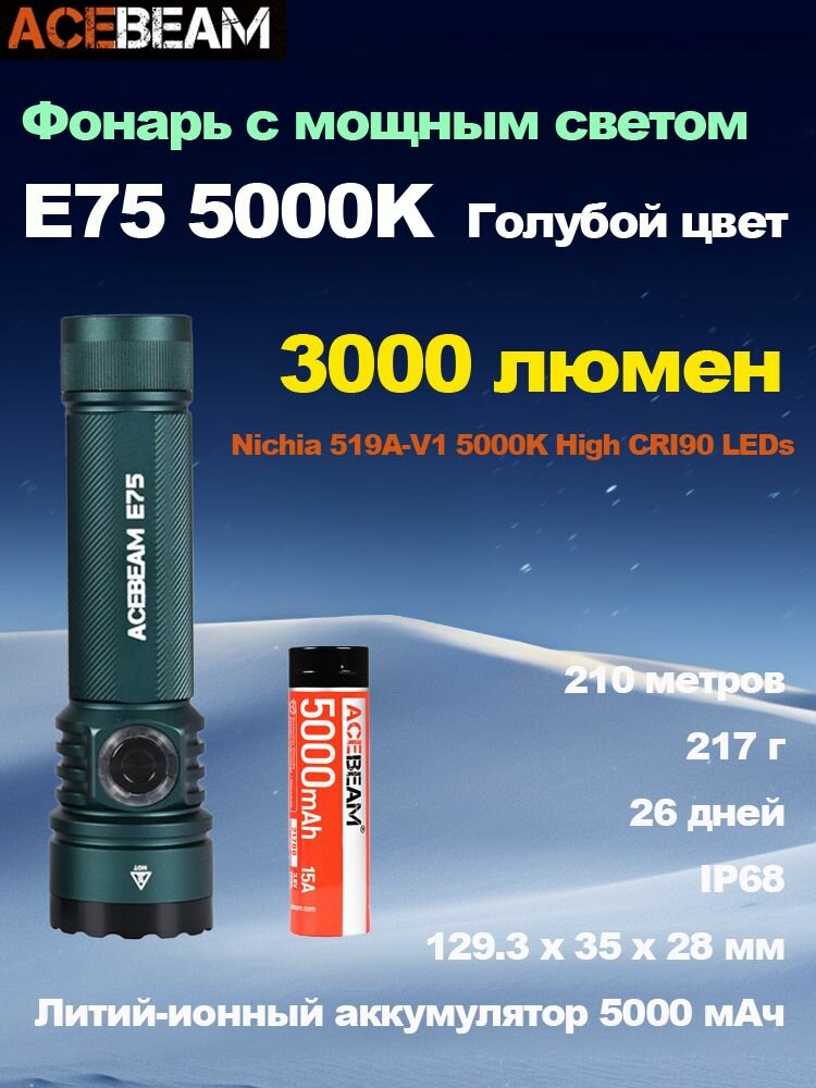 Acebeam Фонарь-прожектор