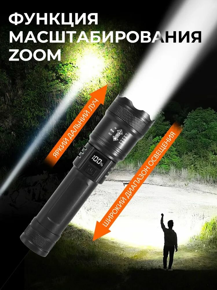 Ручной фонарь