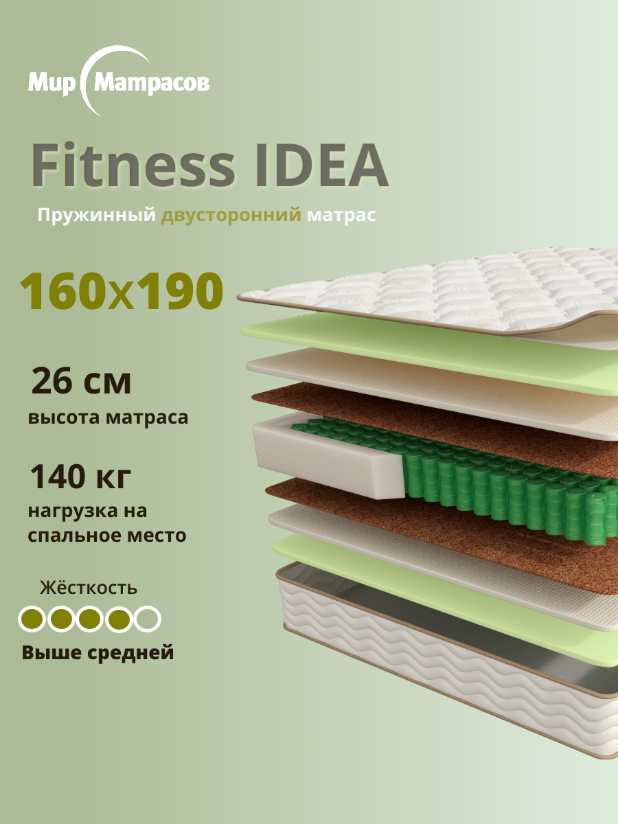 Матрас 160х190 Fitness Idea Мир Матрасов, независимые пружины, высокий, ортопедический