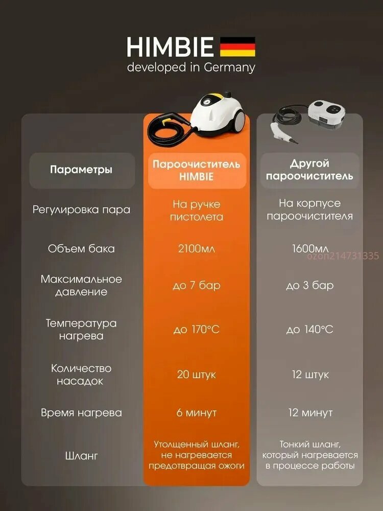 Пароочиститель 040 — фото 1
