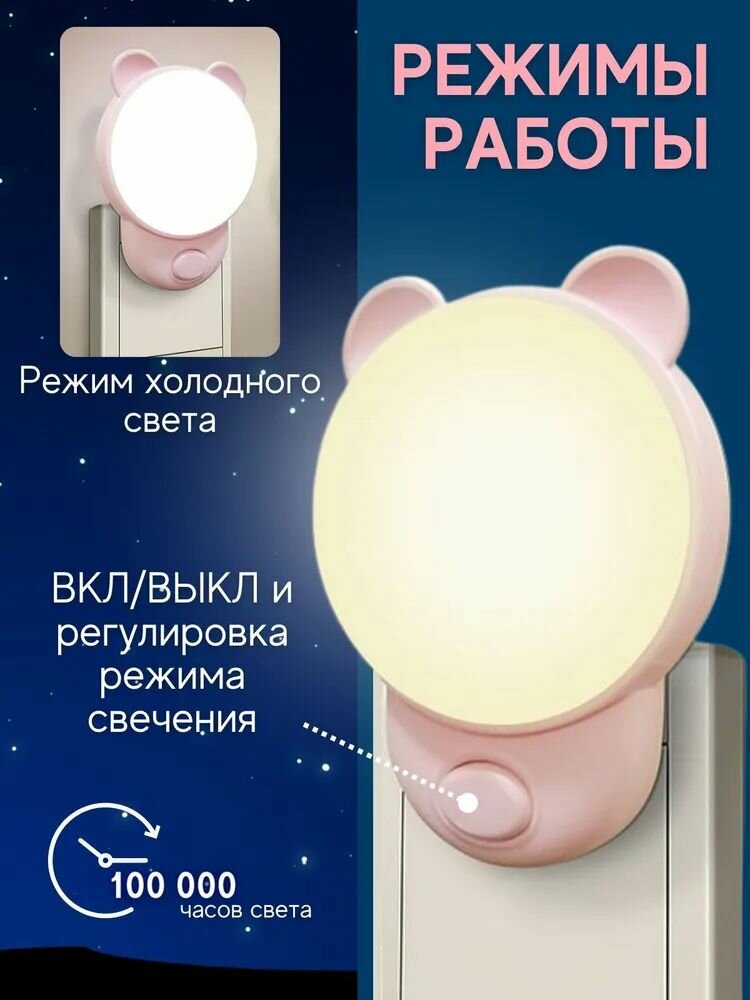 Ночник Keliya LbivS8, 4 лампы, теплый белый свет, регулировка цветовой температуры, розовый — фото 1
