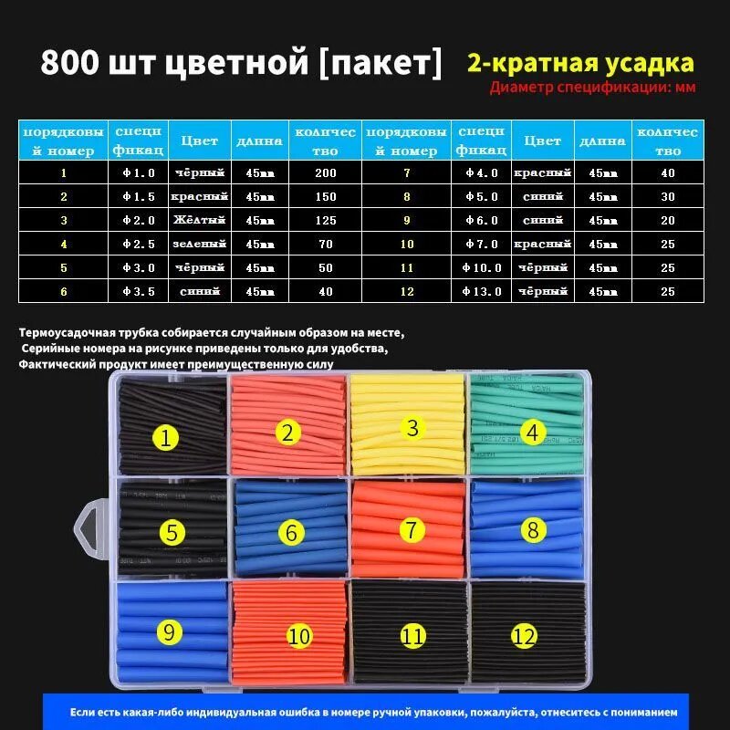 В коробке Термоусадка для проводов 164 шт. Набор термоусадочных трубок