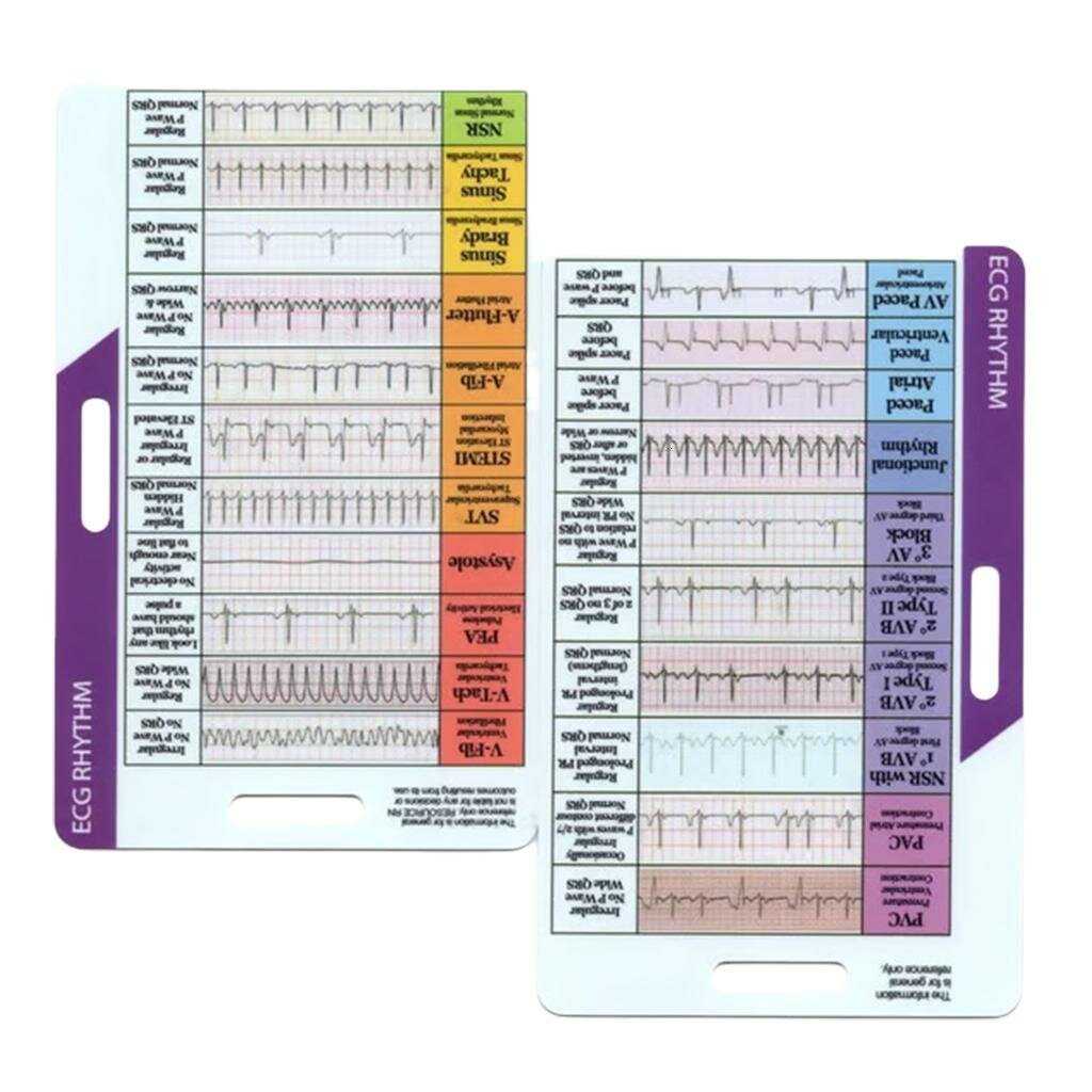 Музыкальная ритмическая карточка для повышения эффективности обучения в классе и на сцене, - A