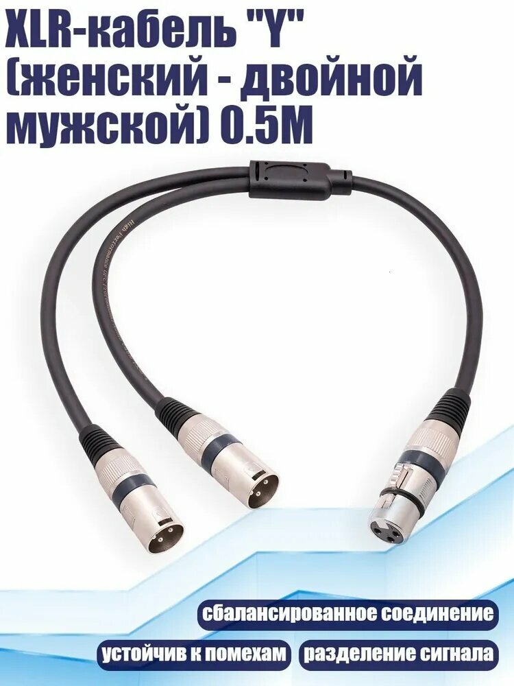 Аудиокабель XLR/XLR, черный