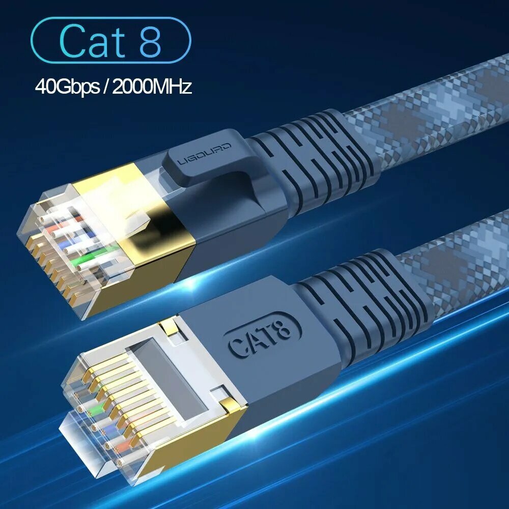 UGOURD Кабель для интернет-соединения, 2 м, голубой