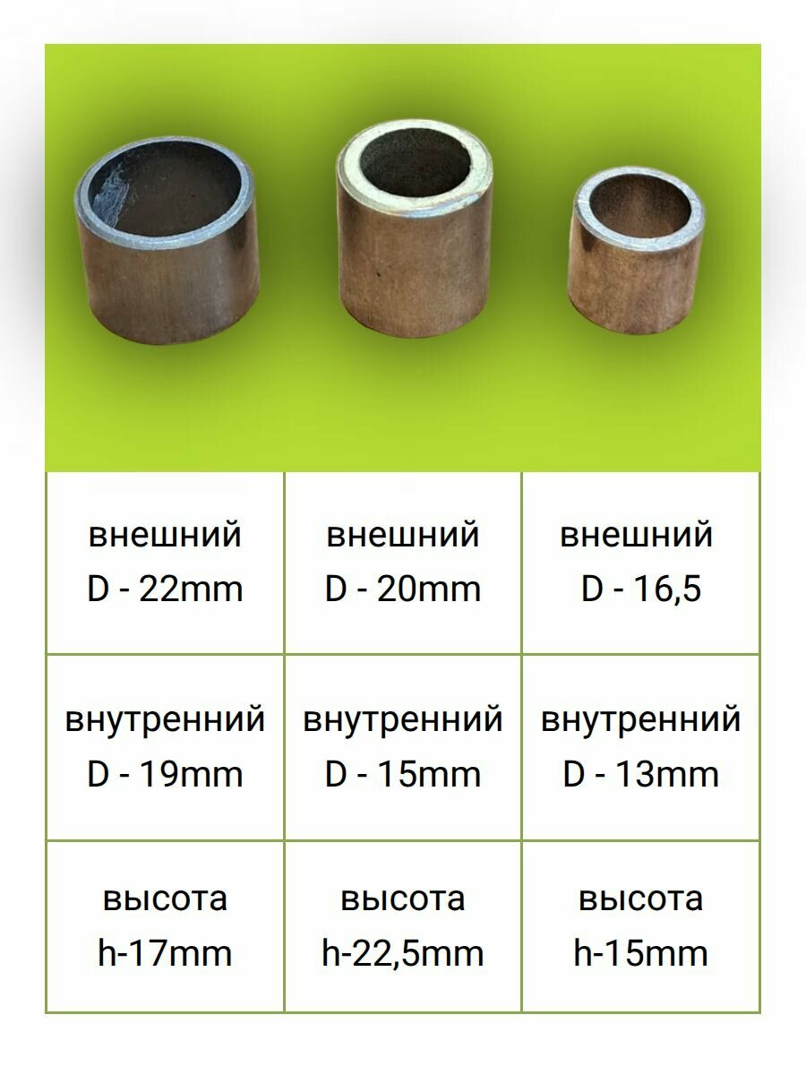 СТ7402.3708404ВТ Втулки стартера 7402 3шт.