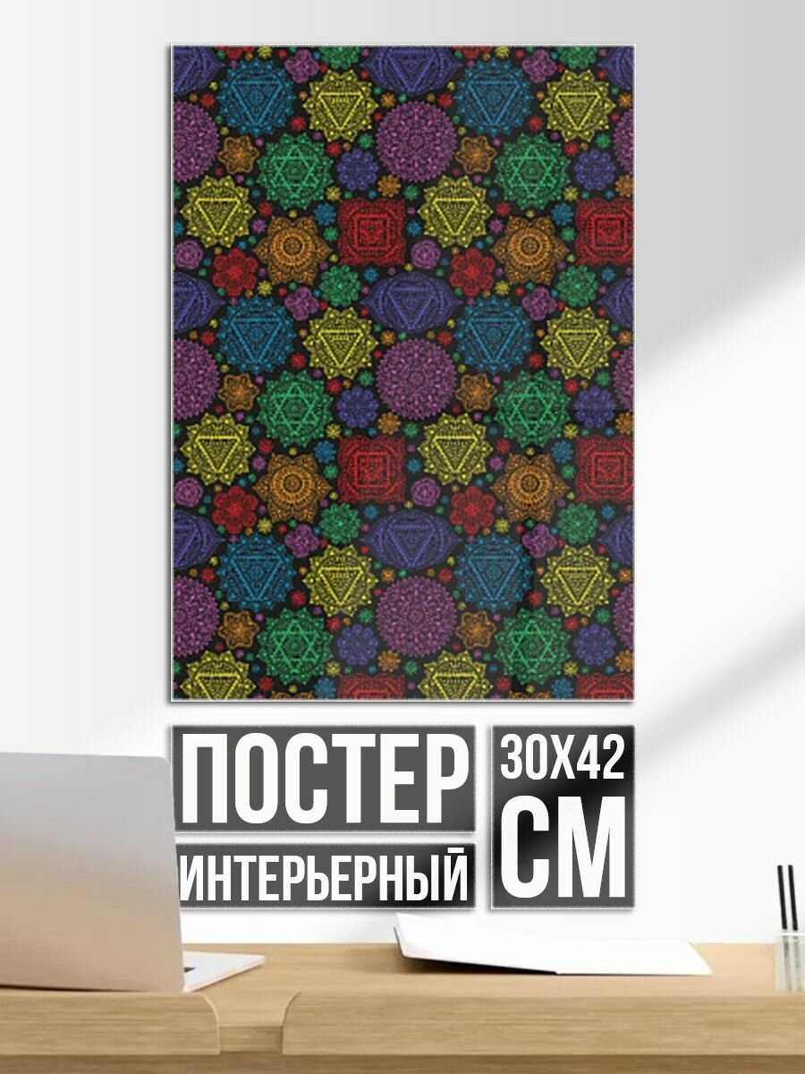 Постер на стену Чакры Chakras