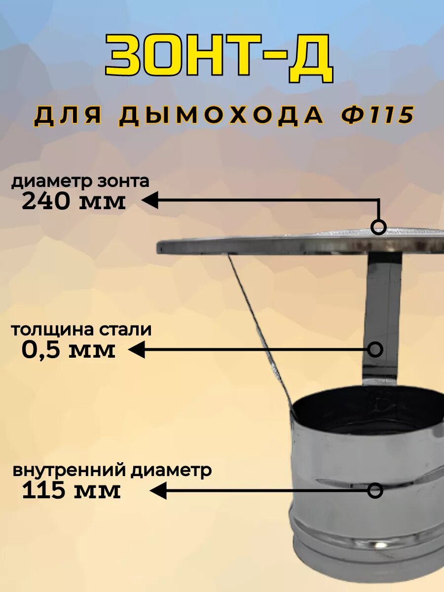 Зонт-Д Ф 115 (430/0,5)