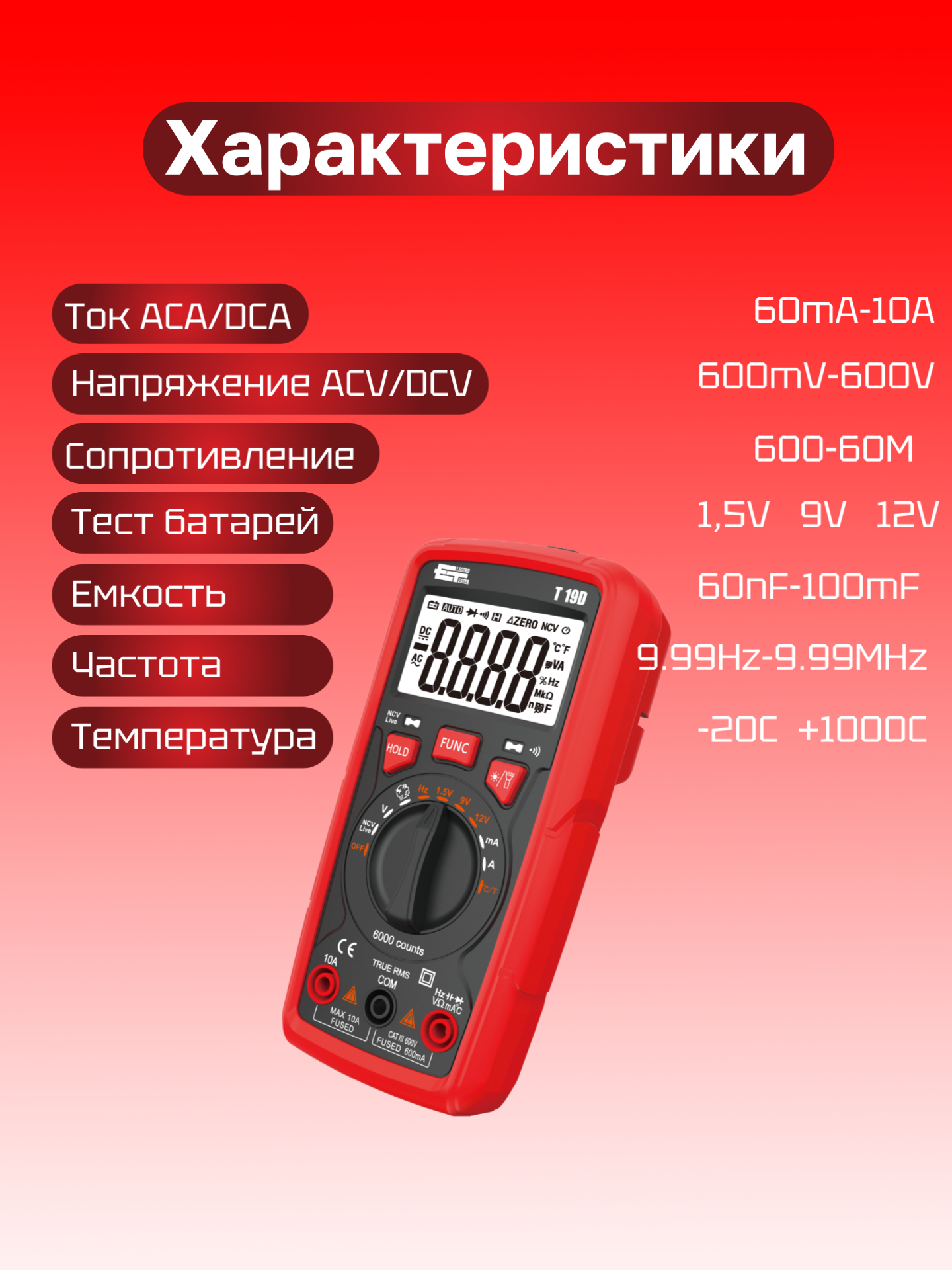Мультиметр ElectroTester T19D, с бесконтактным определением напряжения, подсветка — фото 1